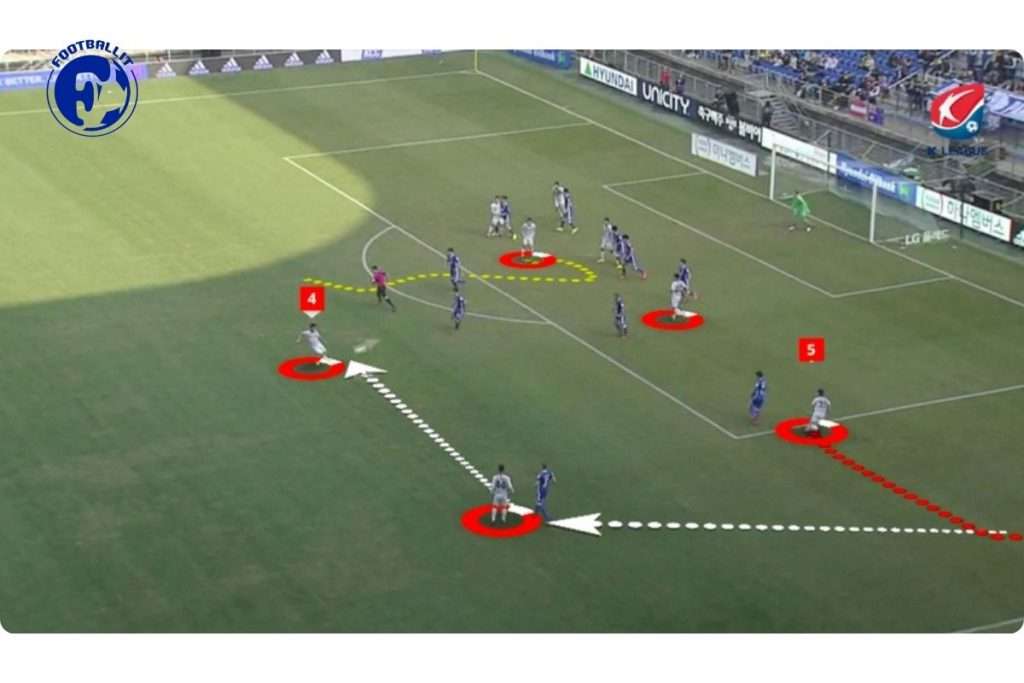 Coach Paint چیست و چه کاربردی دارد؟ - فوتبالیت | Footballit