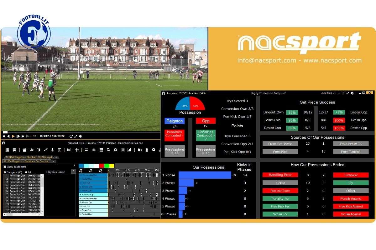 نرم افزار آنالیز Nacsport چیست و چه کاربردی دارد؟