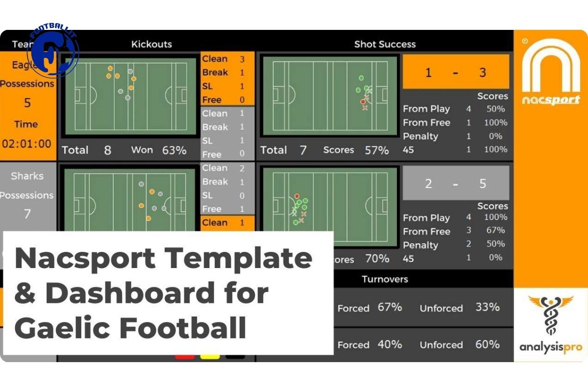 نرم افزار آنالیز Nacsport چیست و چه کاربردی دارد؟